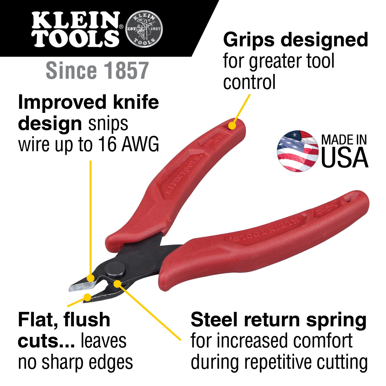 Klein Tools D275-5 Diagonal Cutting Pliers, Flush Cutter, Lightweight ...